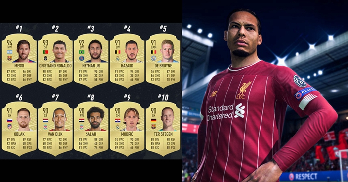 【FIFA 20】Top 100 球員能力值公佈 邊位守將成為Top10？ | UPower